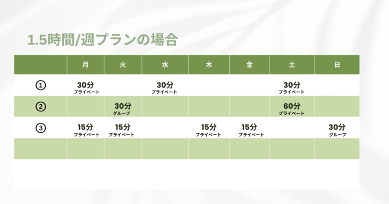 【2025年10月】最新のCamby料金プランをどこよりもわかりやすく解説 | 英語の旅